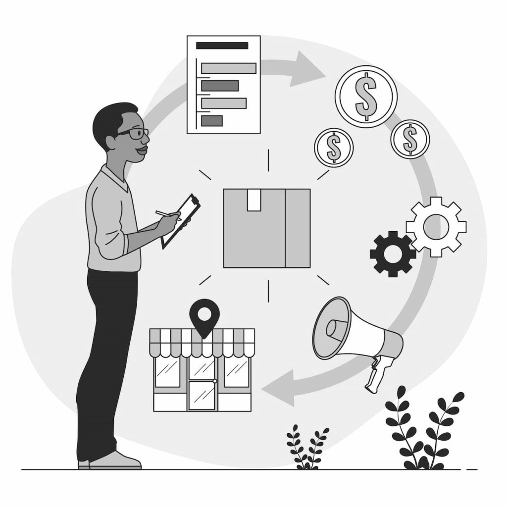 Top 6 des meilleurs logiciels de gestion des achats
